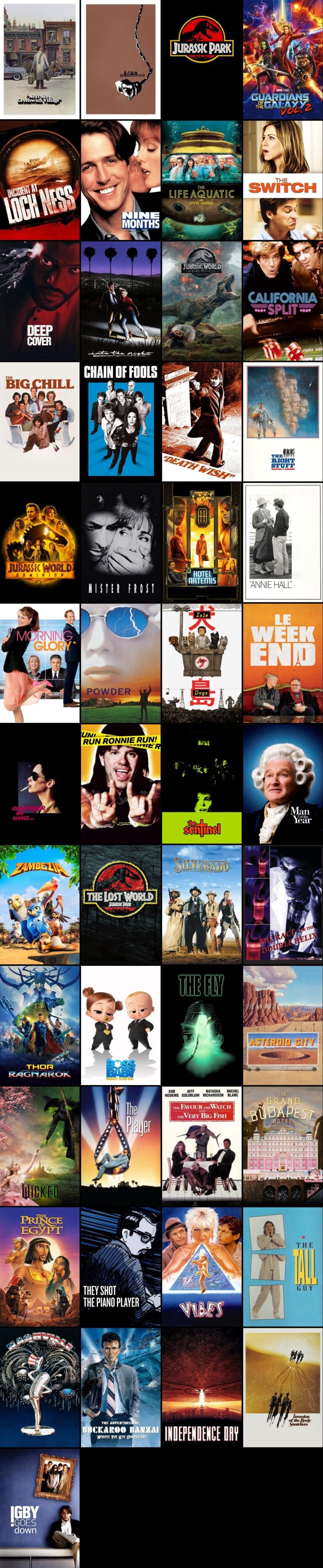 🎬 50 Jeff Goldblum Movies – Which Would You Keep? - Movie & TV Glee