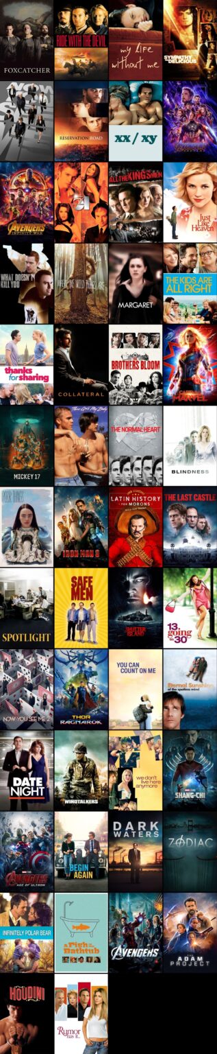 🎬 50 Mark Ruffalo Movies – Which 3 Are Your Faves? - Movie & TV Glee